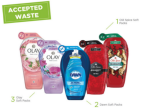 The plastic polluters’ favourite greenwashing tool – Greenwash