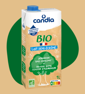 Low standards label – Greenwash